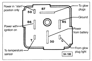 5 Pins Car Truck Bus Motorcycle Electrical Relays , 40a 12vdc ...